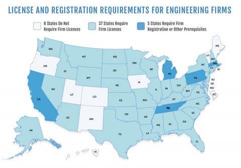New White Paper Details Engineering Firm License Requirements | Harbor ...